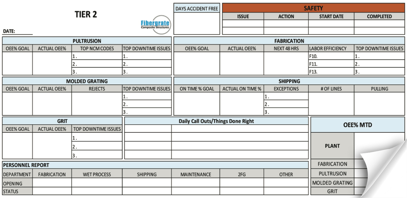 Production – EVERWhite