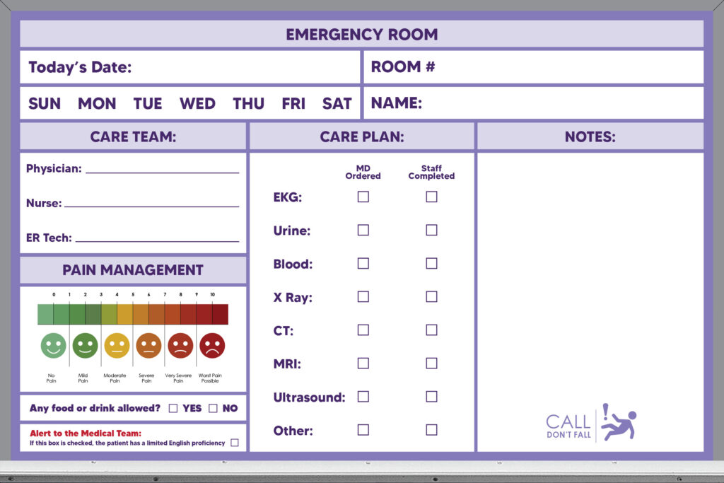 Emergency Room Patient Tracking Whiteboard