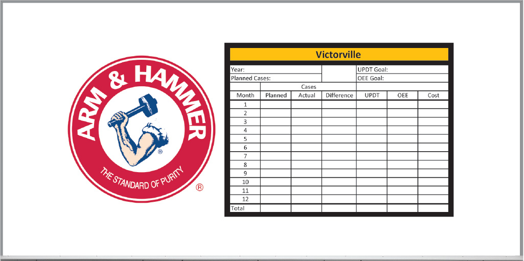 High-Quality Whiteboards | EVERWhite Boards