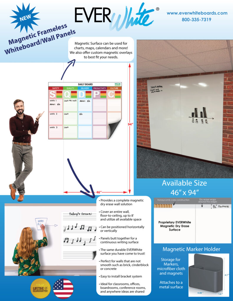 Magnetic Frameless Whiteboard/Wall Panel